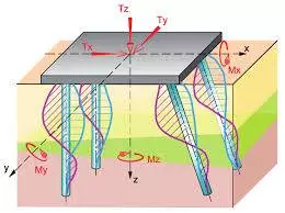 software FOXTA v2 for geotechnical pile analysis - Damas Wiki