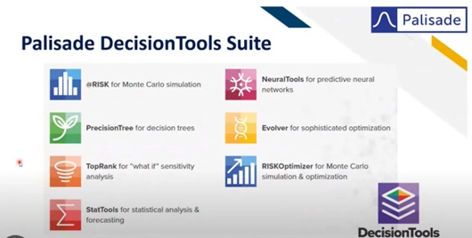 Palisade DecisionTools Suite 8.9.0 - Damas Wiki