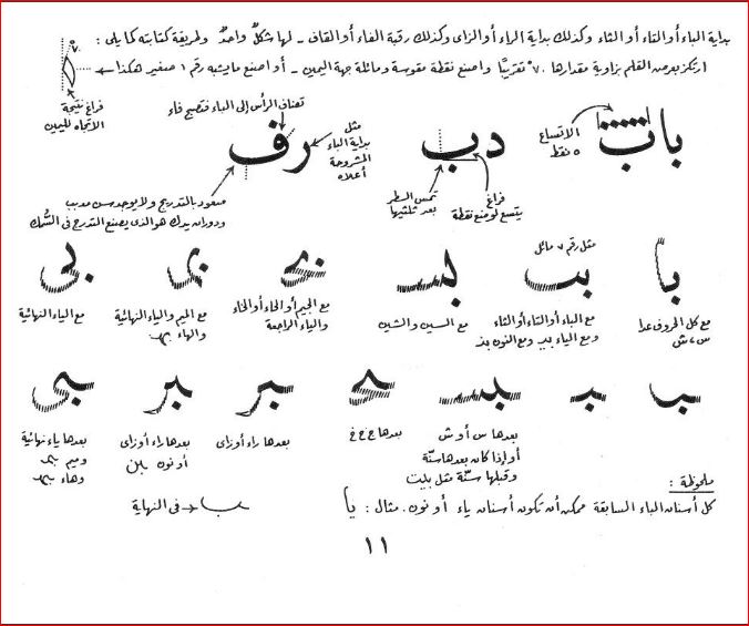 علم نفسك الخطوط العربية Teach Yourself Arabic Calligraphy - Damas Wiki